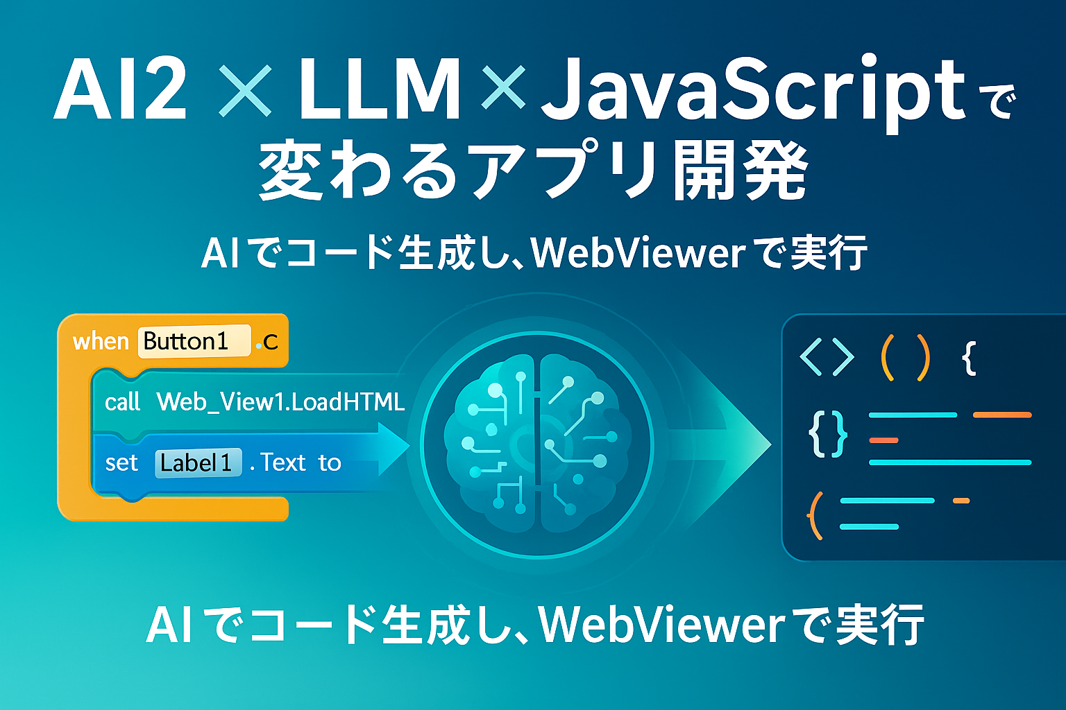 App Inventorアプリを作るのにAIを活用するには？: 2025年10月25日現在 | 会員サイト